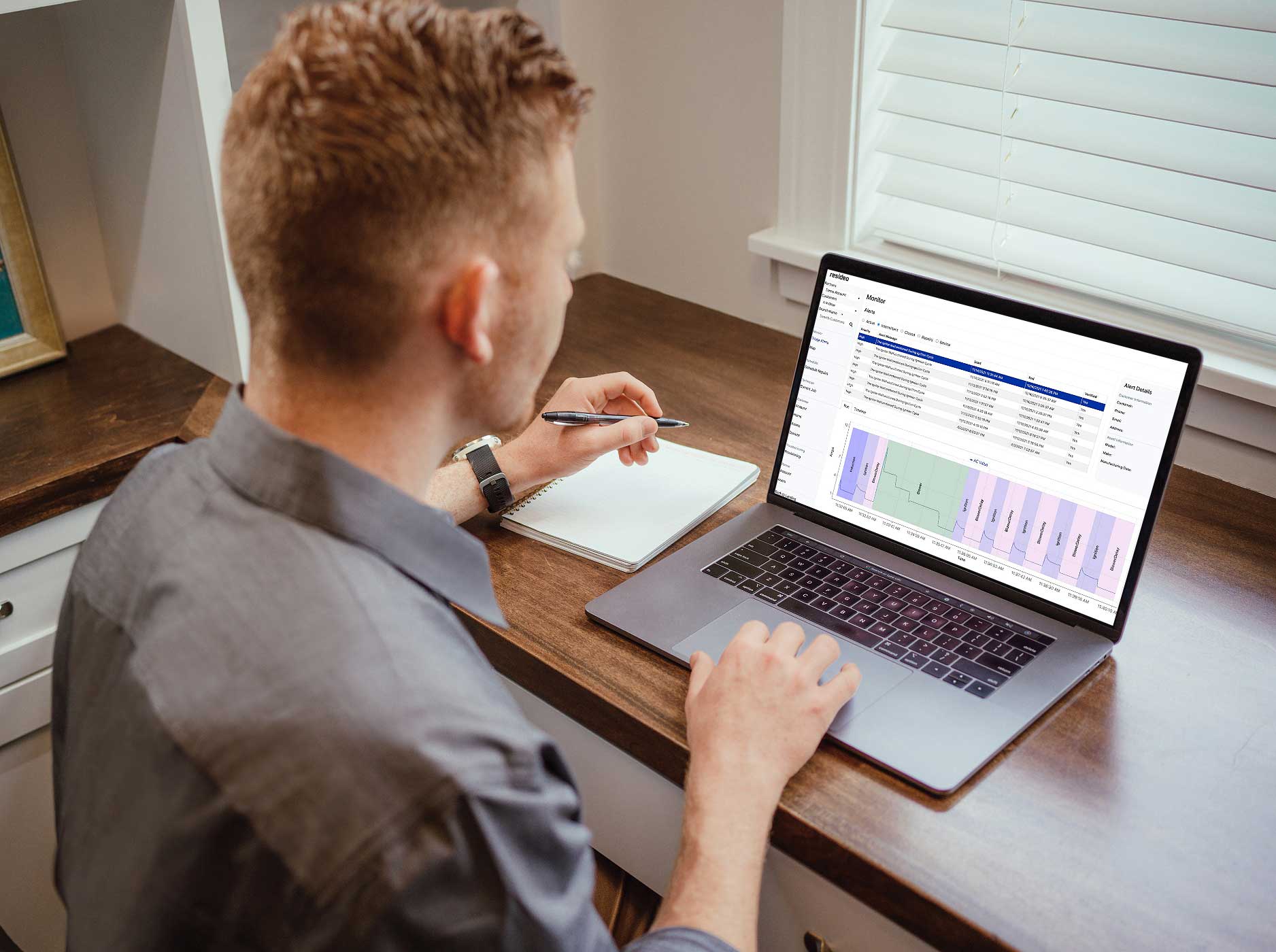 Pro-IQ Advanced | Resideo Pro