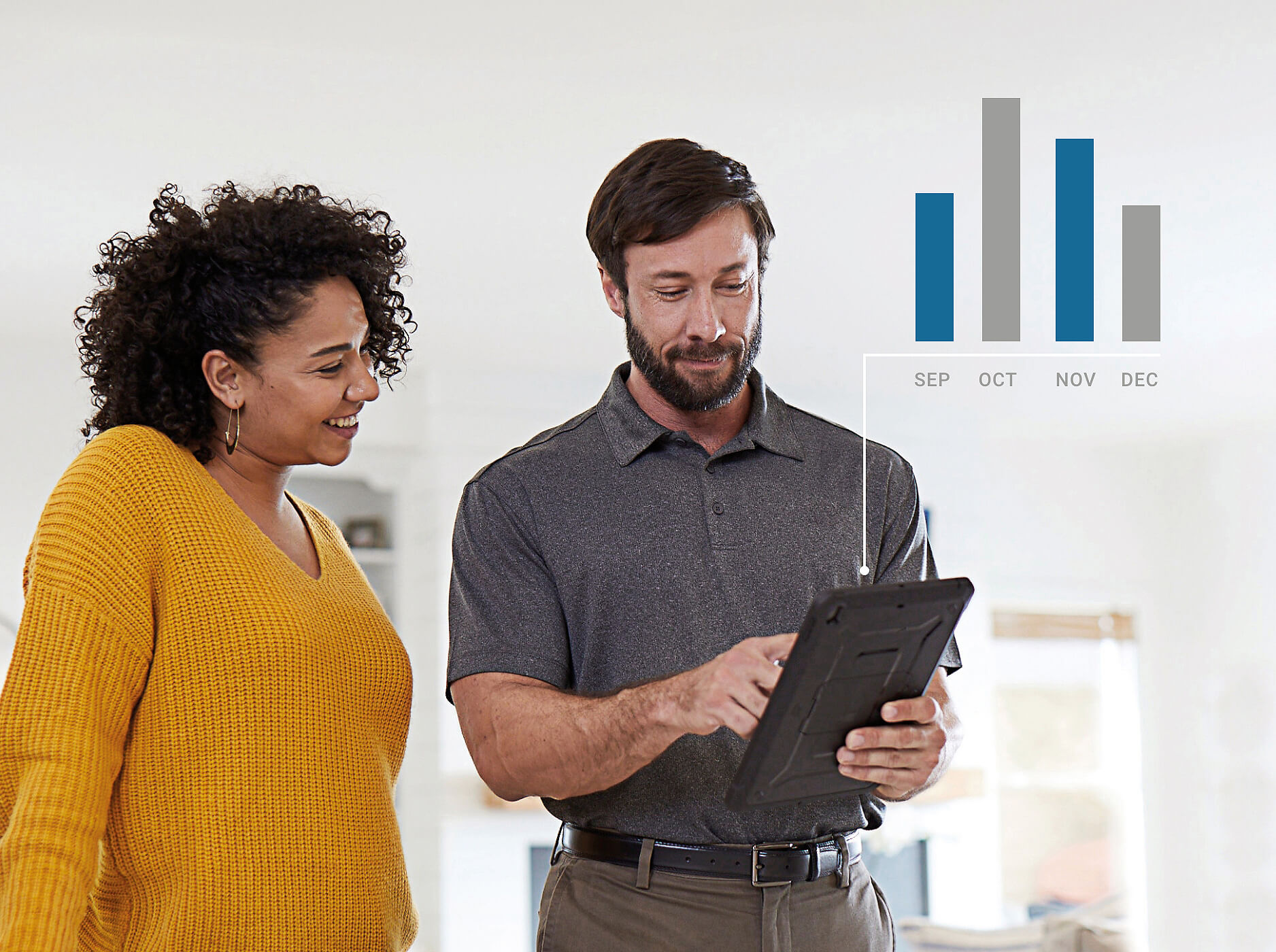 PRO-IQ™ Services | Resideo Pro