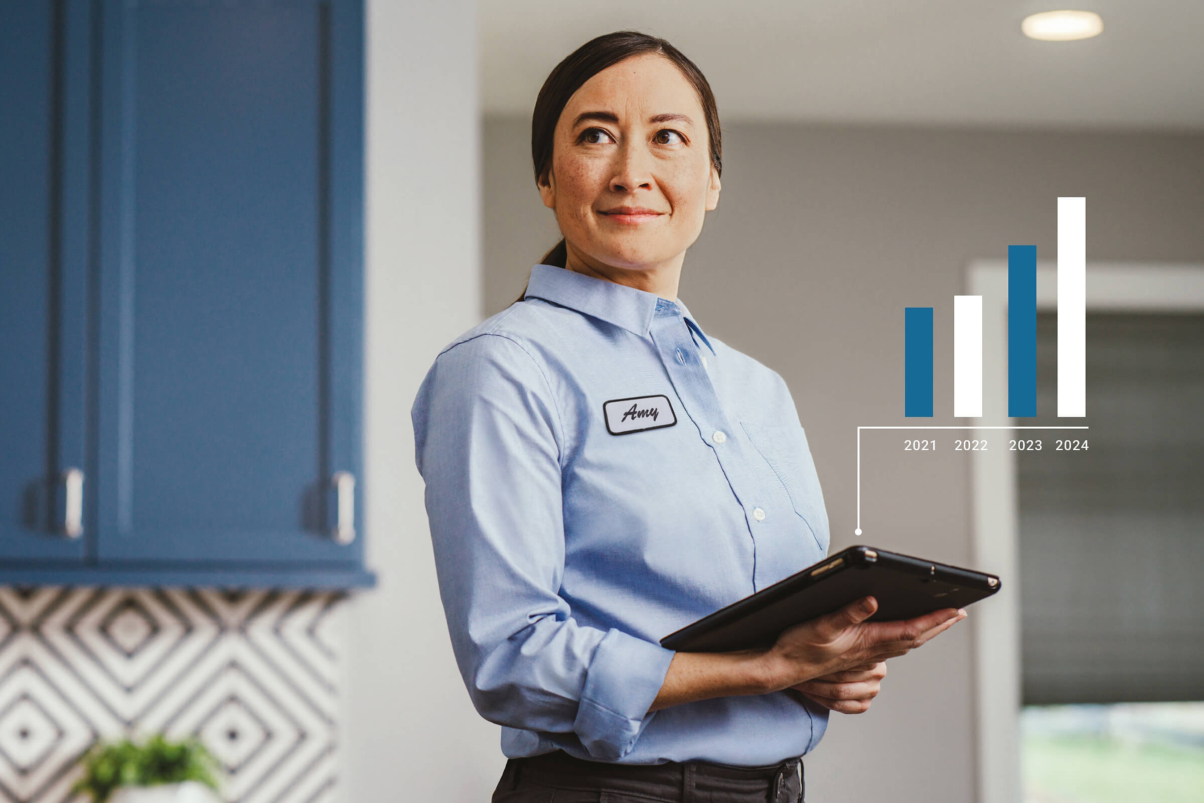 PRO-IQ™ Services | Resideo Pro